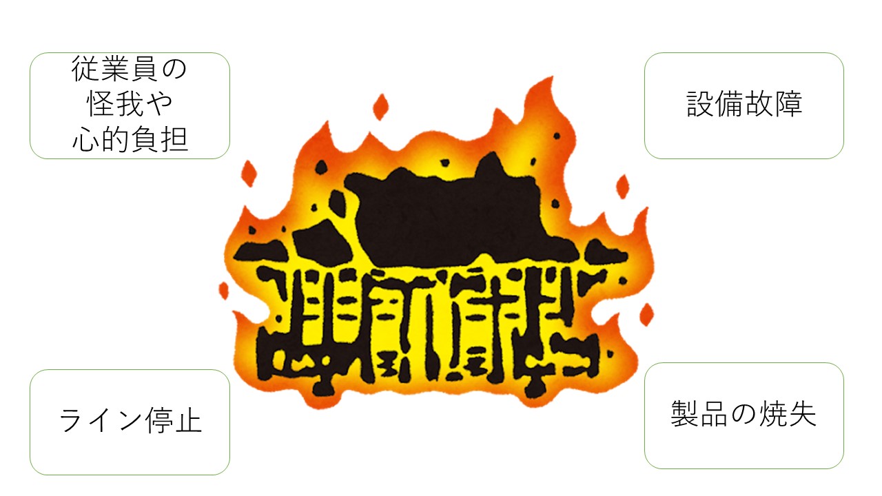 【最優先は安全？】SQCDMの優先順位について① - 技能士のチラシ裏