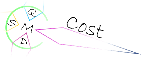 生産活動の重要な要素【SQCDM】をご存知ですか？ - 技能士のチラシ裏